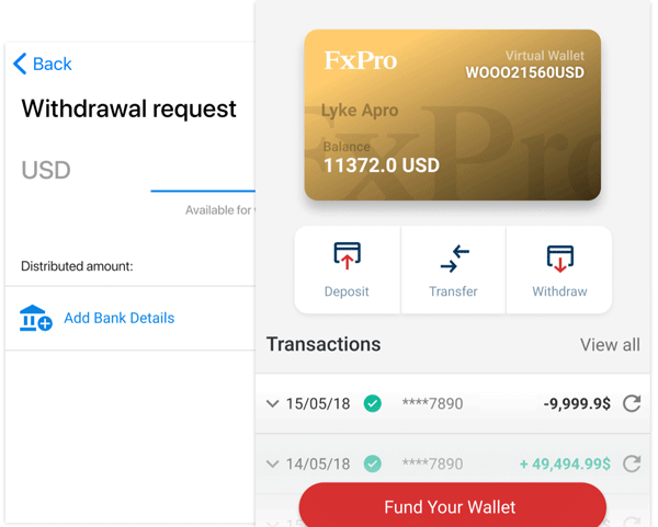 FxPro App | Mobile Trading Platform